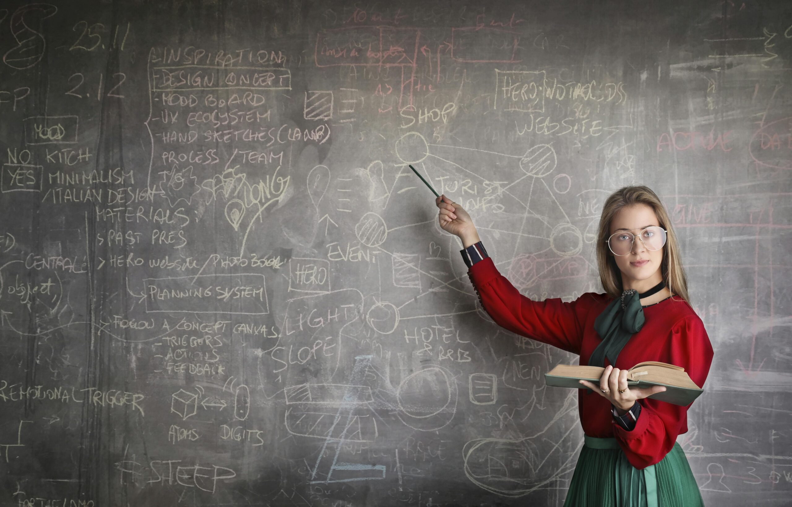 Differentiated Instruction Techniques for Classrooms – ACTT - American ...